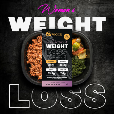 Build Your Own Meal Plan – FitFoodz